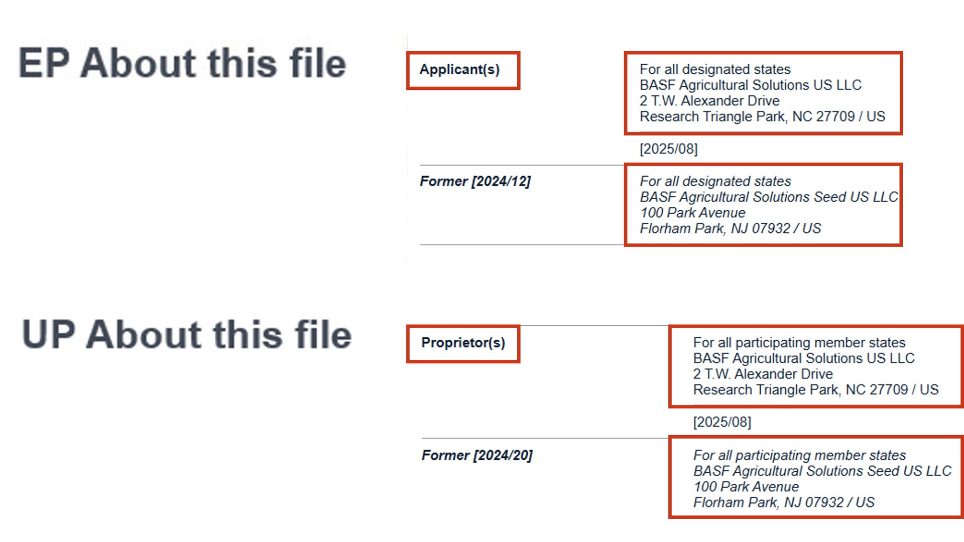 Recording name and address changes in the European and Unitary Patent ...